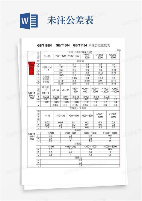 未注公差表Word模板下载 编号qrwwagoz 熊猫办公
