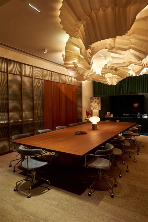 swapnil shete on linkedin rbl new 18a bandra office looks stunning