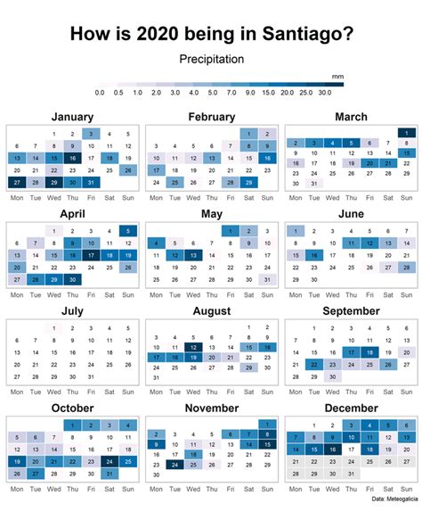 ggplot2 how to create a calendar heatmap in r stack overflow