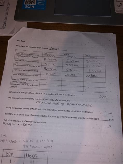 Solved I Need Help Filling Out The Table