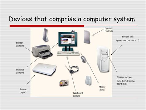 Fundamentals Of Computer System And Programming Ec 105 Ppt