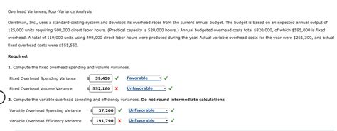 Solved Overhead Variances Four Variance AnalysisOerstman Chegg Com