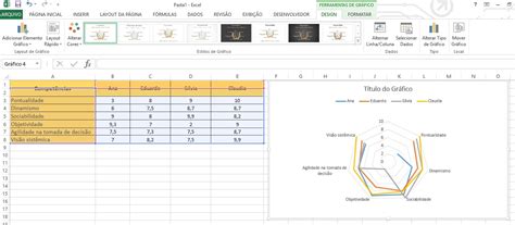 Gráfico De Radaraprenda Excel Easy