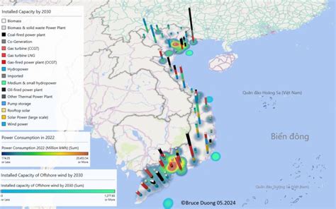 Cuong Duong Manh On Linkedin One Of My Favourite Graphic Combination
