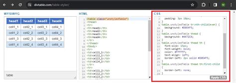 Foolproof Power Automate Html Table Styling