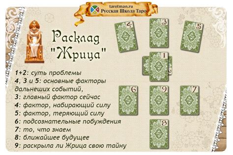 Расклады таро схемы: фото, изображения и картинки