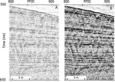 A Part Of Chirp Profile 438 Full Waveform Data A And His Envelope