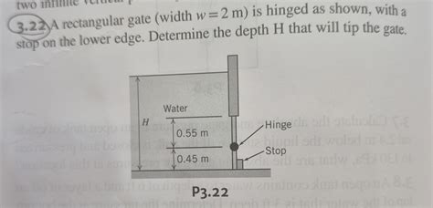 Solved 322 ﻿a Rectangular Gate Width W2m ﻿is Hinged As
