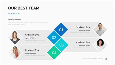 Situation Analysis Pitch Deck Powerpoint Template Situation Analysis