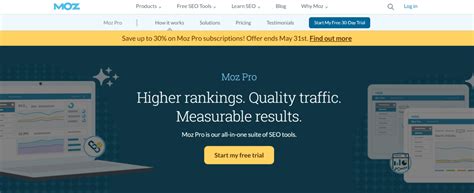 12 Best Seo Analysis Tools For Your Website In 2026