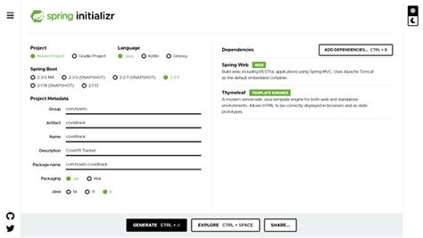 How To Build A Web Application Using Spring Boot By Amilaneni Abhinav Teamhowto Medium