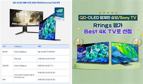 Qd Oled Qd Oled Sneak Peek