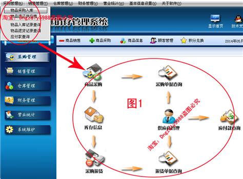 医疗进销存销售管理系统软件 药品销售软件 批发版 Pos单机网络版 Dngzdly5988