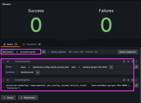 Easiest Way To Monitor Your Java Application Using Opentelemetry Metricfire