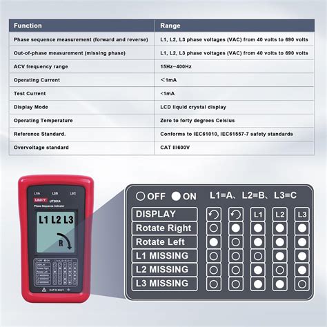 Uni T 3 Phase Sequence Tester Rotation Meter Ac India Ubuy