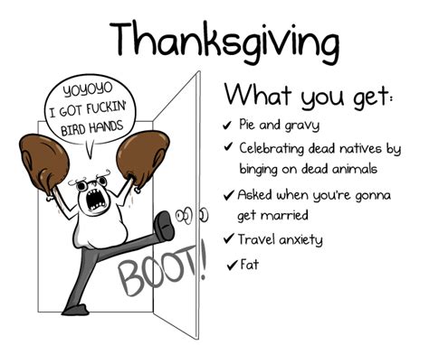 Thanksgiving Pictures And Jokes Funny Pictures Best Jokes Comics Images Video Humor Gif