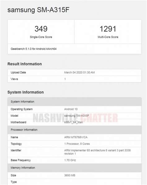 Samsung Galaxy A31 Visits Geekbench Key Specs Revealed News