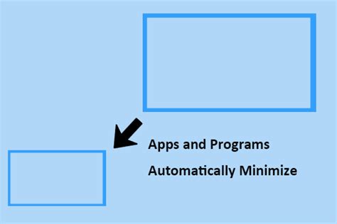 Apps And Programs Automatically Minimize Best Fixes Here