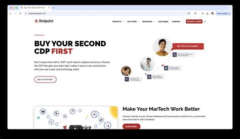 16 Best Data Warehouse Software In 2025 10xsheets