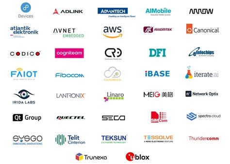 qualcomm announces breakthrough wi fi technology and introduces new ai