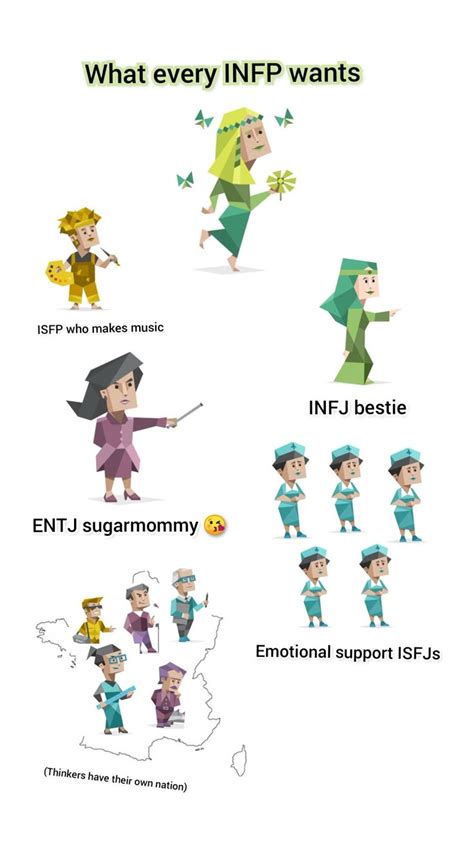Infj Vs Infp Personality Types Whats The Difference Wvflyr