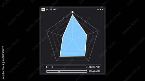 A Radar Chart Is A Graphical Method Of Displaying Multivariate Data In