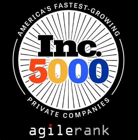 Agilerank Llc