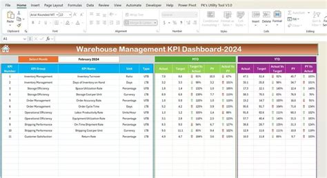 Excel Dashboard Tool Archives Pk An Excel Expert