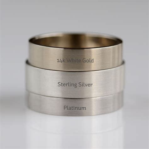 Sterling Silver Aide Mémoire Jewelry Faq