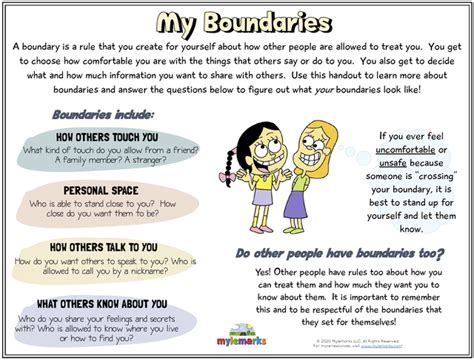 Examples Of Boundaries You Set With Yourself Personal