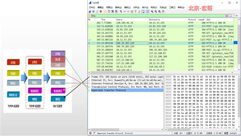 Wireshark的tcp包详解 上 Hackervirus 博客园