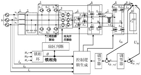 Single Stage Isolation Type Three Phase Bidirectional Ac Dc Converter And Control Method