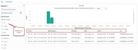 5 elk stack configure logstash 7 x with data pipeline golinuxcloud