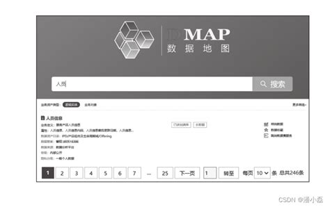 数据之道读书笔记 06面向“自助消费”的数据服务建设数据基础数据底座数据应用 数据源、数据加工、数据服务 Csdn博客