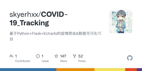 COVID Tracking Index Html At Master Skyerhxx COVID Tracking GitHub