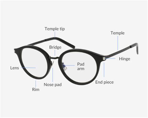 Parts Of Glasses All You Need To Know Visiondirect Au