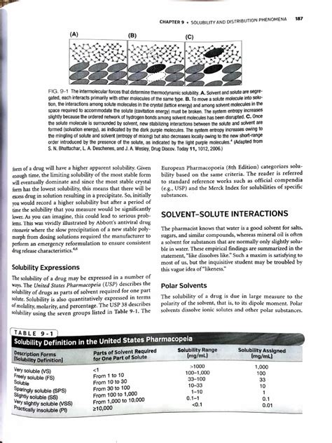 Solute Solvent Interactions Pdf Solubility Solvent