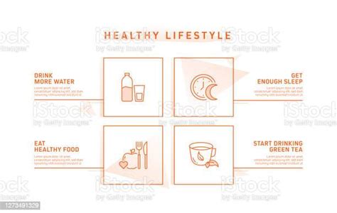 건강한 라이프 스타일 관련 프로세스 인포 그래픽 템플릿 프로세스 타임라인 차트 선형 아이콘이 있는 워크플로 레이아웃 건강한 생활