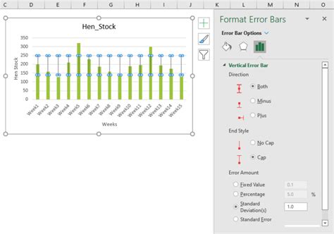 Standard Deviation In Excel Formula Calculation Examples