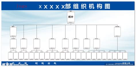 组织机构图设计图 展板模板 广告设计 设计图库 昵图网