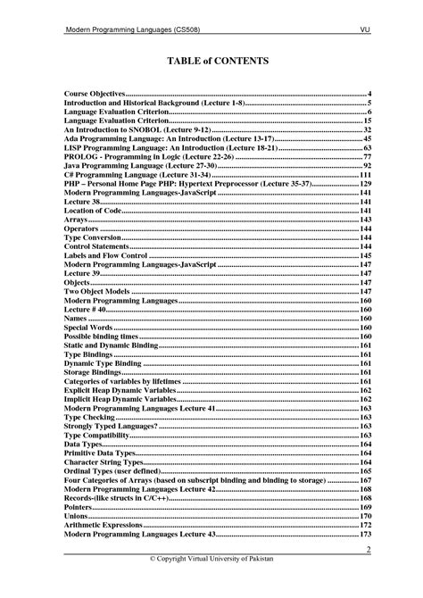solution modern programming languages cs508 virtual university of