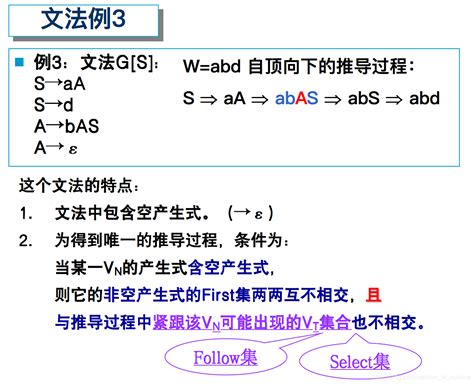 编译原理（四）自顶向下语法分析方法、ll1文法的判别、非ll1文法转换为ll1文法如何判断一个文法能否采用确定的自顶向下语法分析
