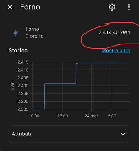 Incorrect Single Device Energy Values Rhomeassistant
