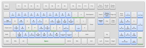 Blender 2 66a Keyboard Shortcuts Blendernation