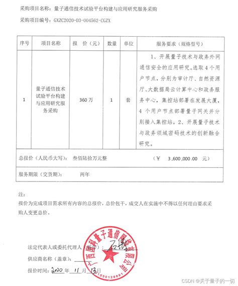 量子城域网建设案例分析（一）：广西量子通信技术试验平台