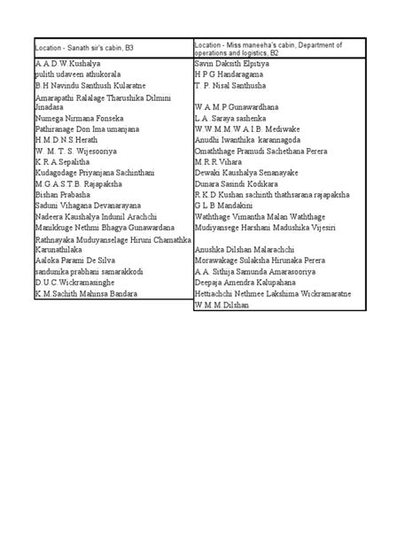 List Of Cabin Assignments B2 And B3 Pdf