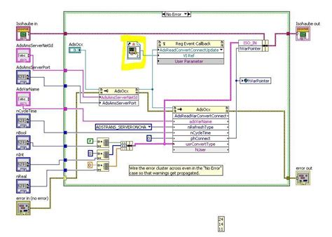 use static vi reference in method ni community