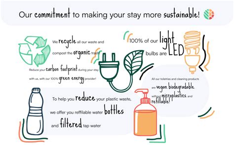 The Power Of A Visual Sustainability Chart For Vacation Rentals