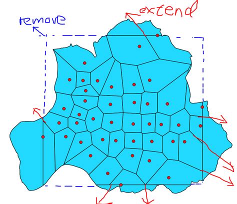 Shapefile Voronoi Diagram On A Given Polygon Using Qgis Geographic