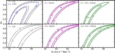 Constraints On The Cosmological Parameters H 0 And Ω Λ From The Amati